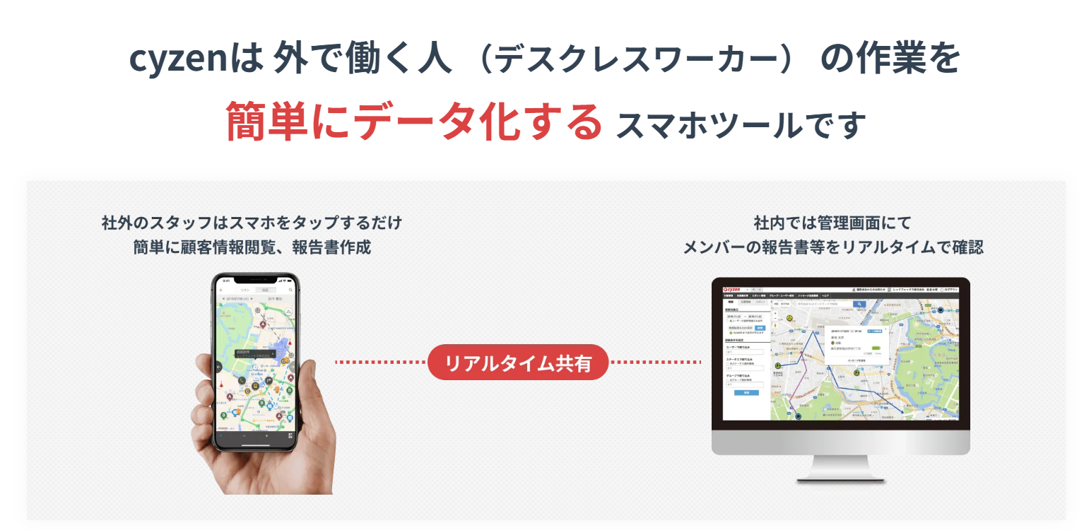 【不動産業界必見】賃貸管理業務を劇的改善！DX推進ツールcyzenの導入事例と機能解説